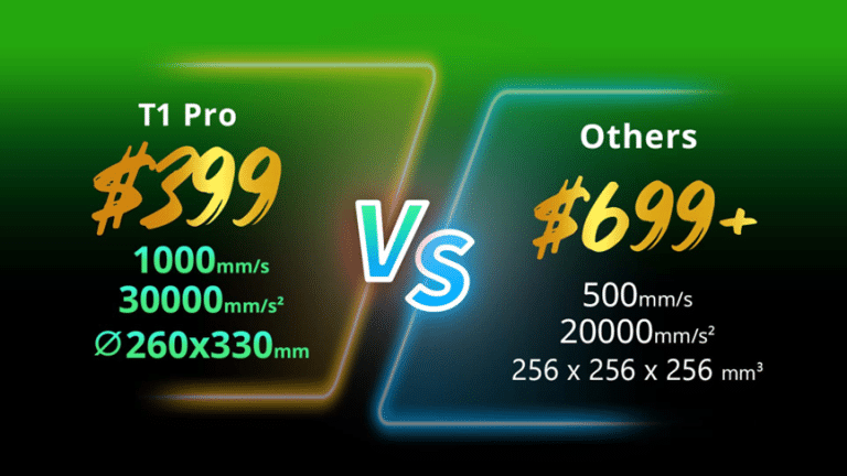 Comparison of FLSUN T1 Pro, Creality K1 SE, and Bambu Lab P1P (Ad) - 3D Printerly